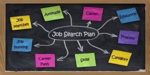 Create a Strategic Job Search Plan