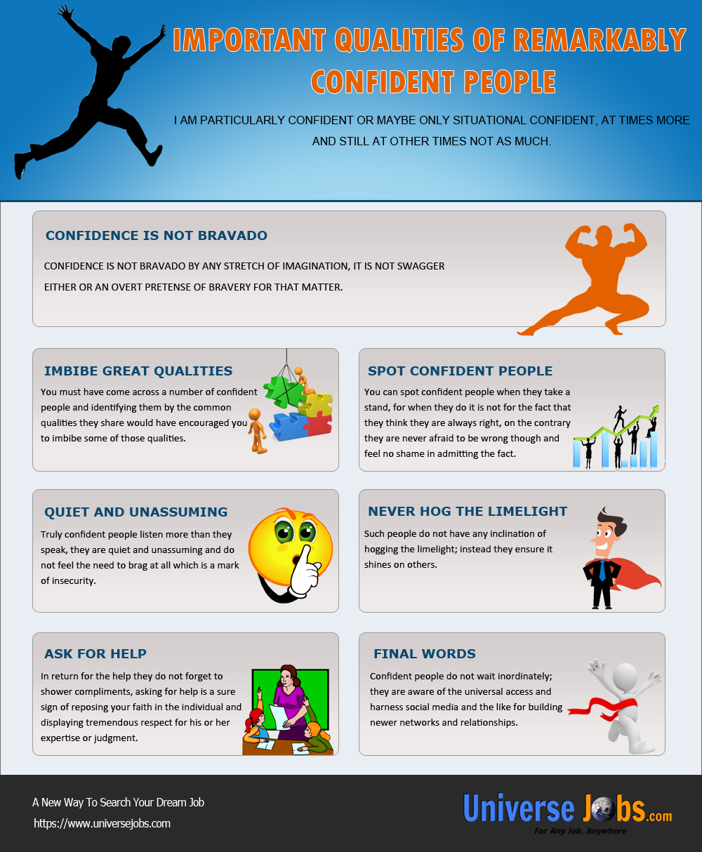 Important Qualities of Remarkably Confident People Important Qualities of Remarkably Confident People