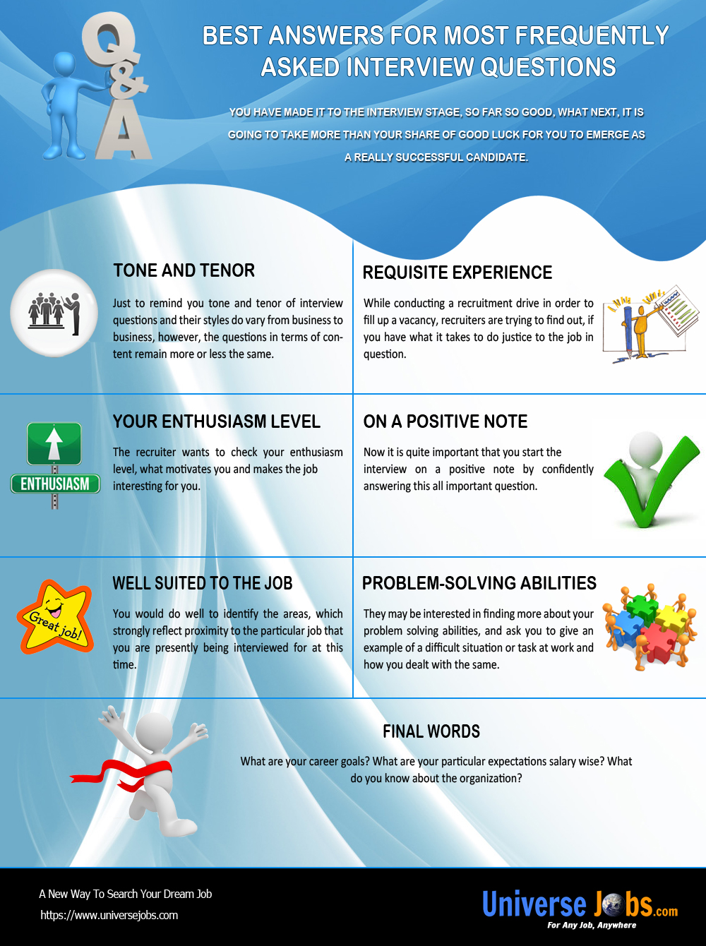Best Answers For Most Frequently Asked Interview Questions Info Best Answers For Most Frequently Asked Interview Questions Info