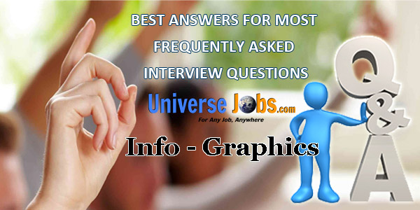Best Answers for Most Frequently Asked Interview Questions (Info ... Best Answers for Most Frequently Asked Interview Questions (Info ...