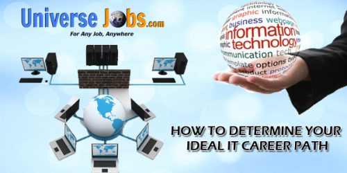 How to Determine Your Ideal IT Career Path?