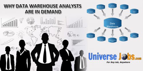 Why Data Warehouse Analysts Are in Demand?